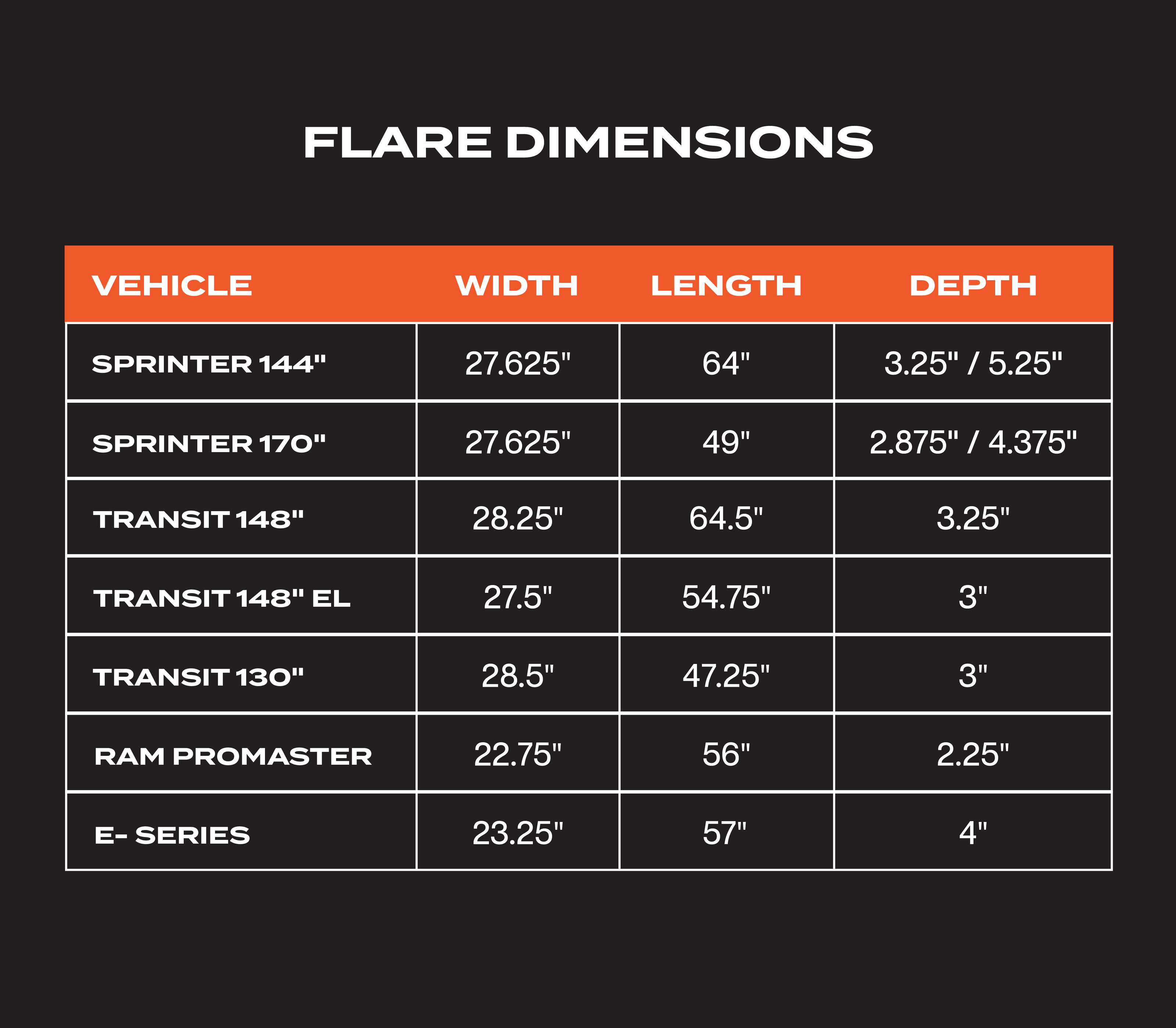 Ford E-Series Van Flares | Flarespace