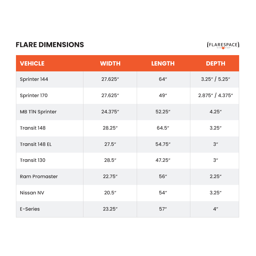 Ford E-Series Flares | Flarespace Adventure Van Conversion Parts